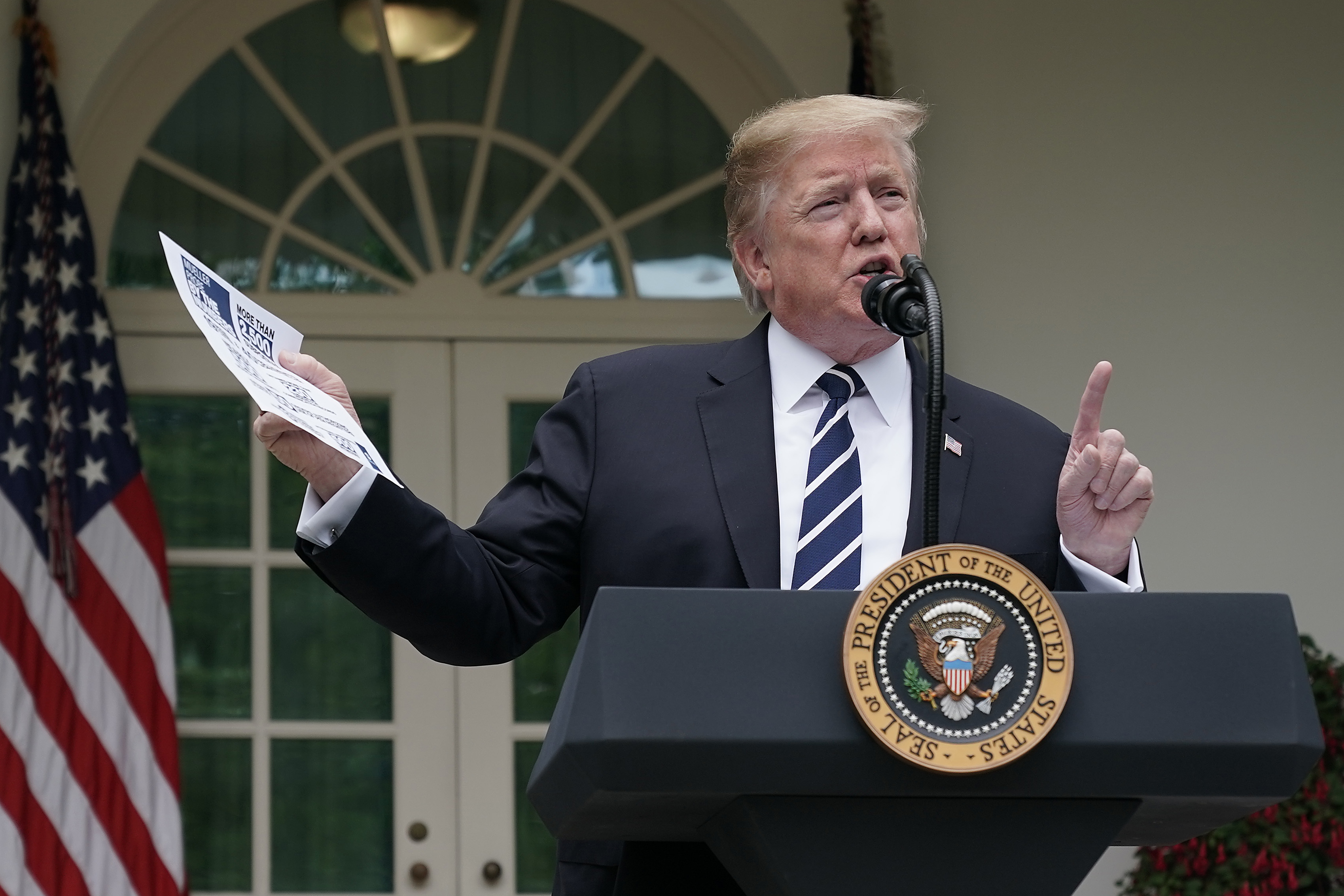Impeachment: Your Questions Answered | 1A