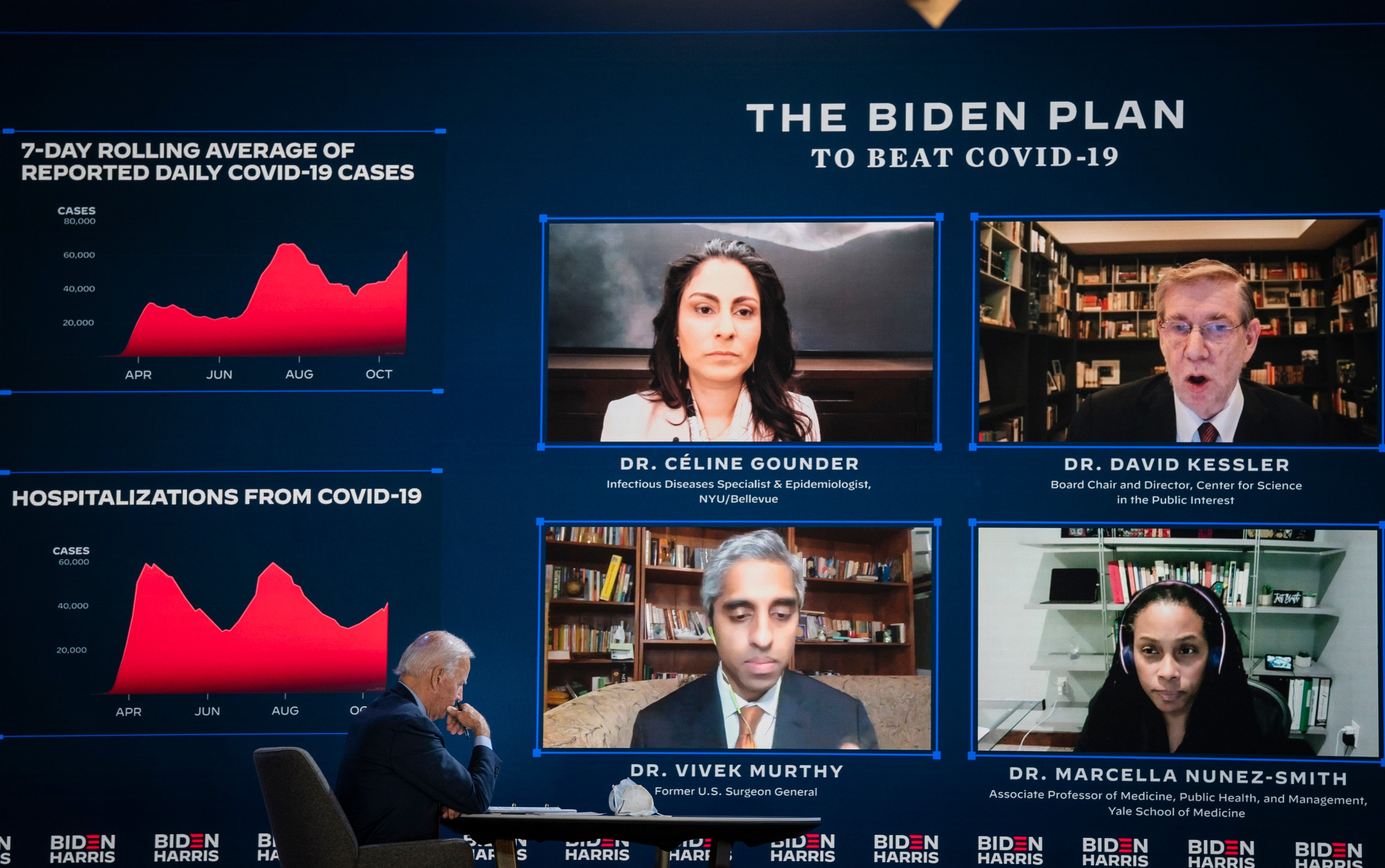 Biden Adviser Celine Gounder On The President-Elect's Coronavirus Task ...